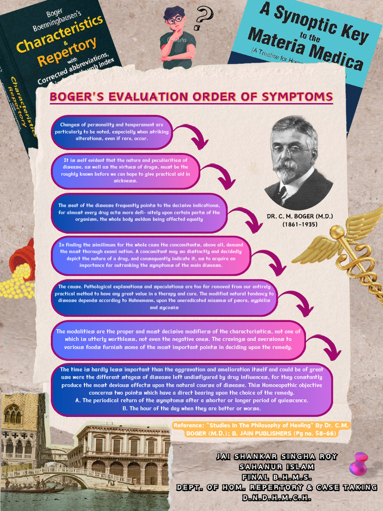 Boger's Evaluation Order of Symptoms | PDF | Homeopathy | Clinical Medicine