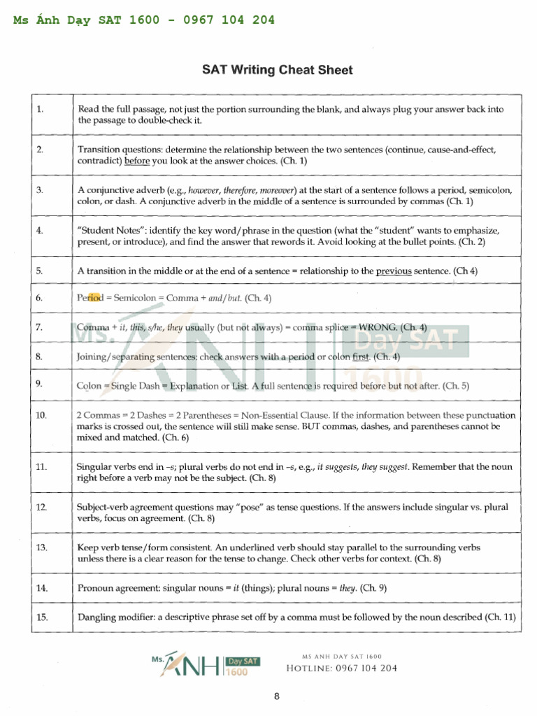 SAT Grammar Cheat Sheet | PDF