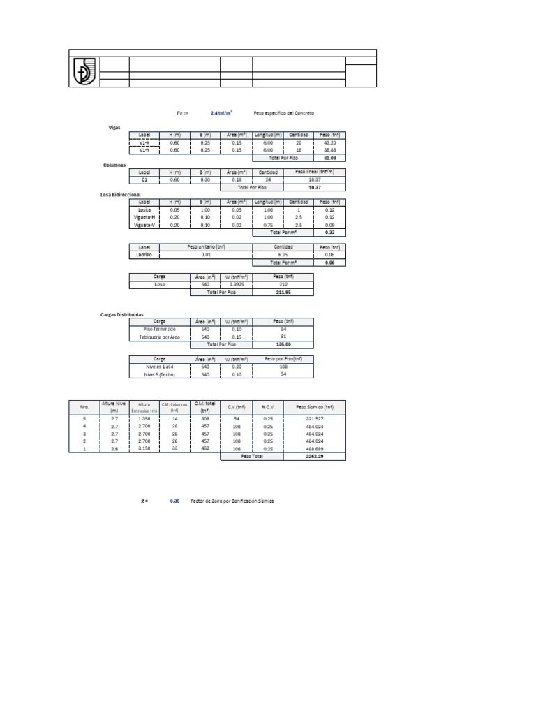 1-Metrado de Cargas y ZUCS (Irregularidad) | PDF | Ingeniería estructural