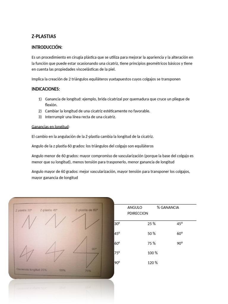Técnicas y beneficios de Z-plastias | PDF | Cicatriz | Piel