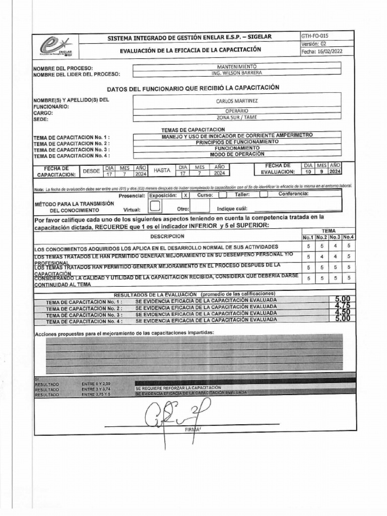 Autoeval Ampe Carlos Martinez | PDF
