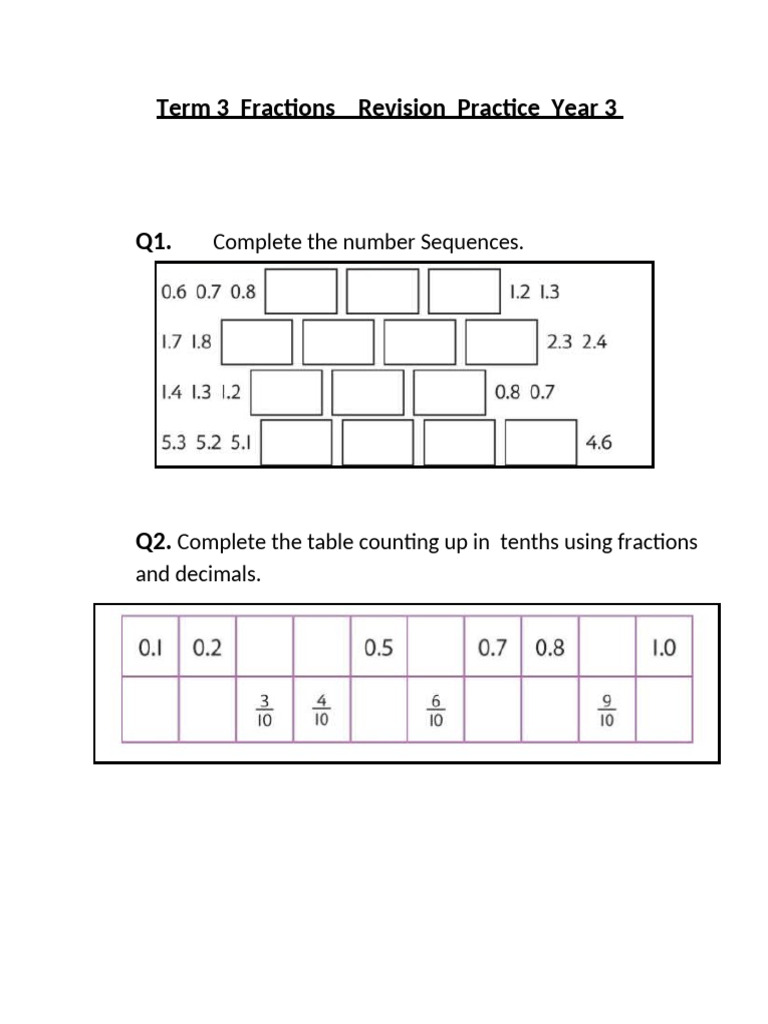 Year 3 Term 3 Fractions Revision | PDF
