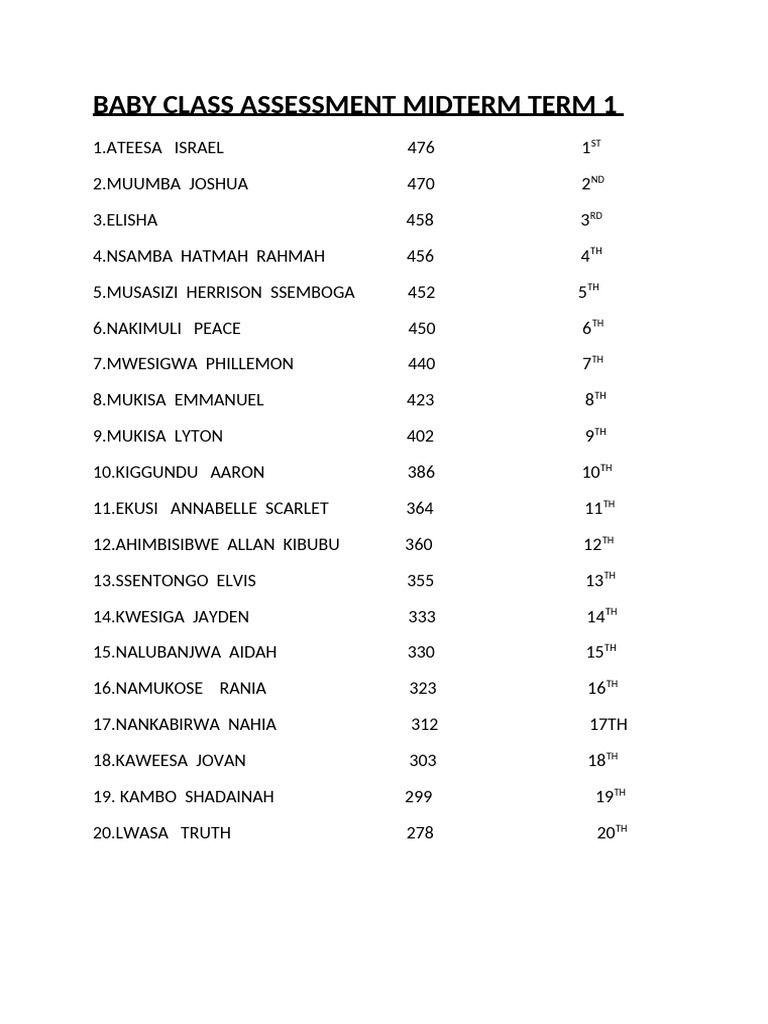 Baby Class Midterm Assessment Results | PDF