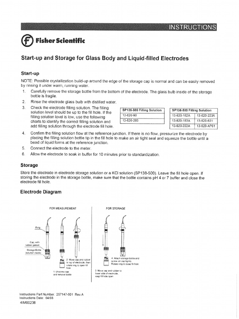 PH Probe Start Up and Storage Instructions | PDF