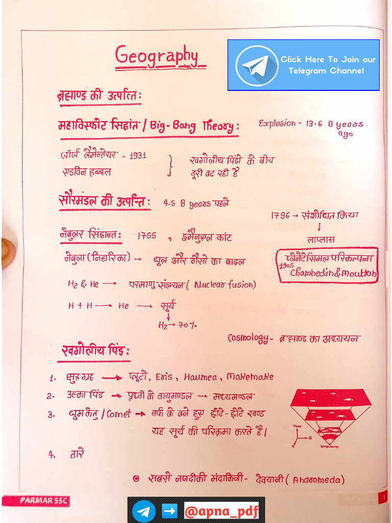 (@apna - PDF) Parmar Geography in Hindi Join (@apna - PDF) | PDF