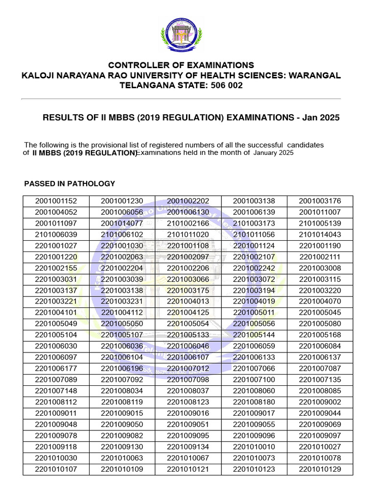 2240406110614knruhs - Examinations - Results of Second Mbbs (New Regulations) Examinations | PDF