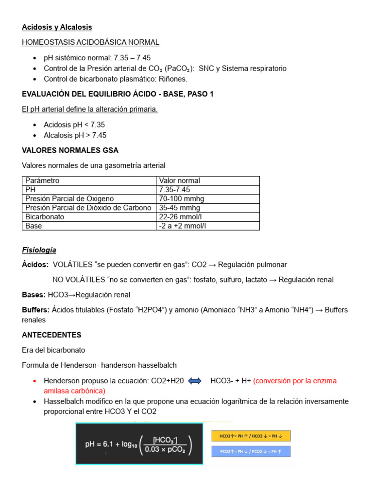Trastornos Ácido-Base: Diagnóstico y Compensación | PDF | Solución ...