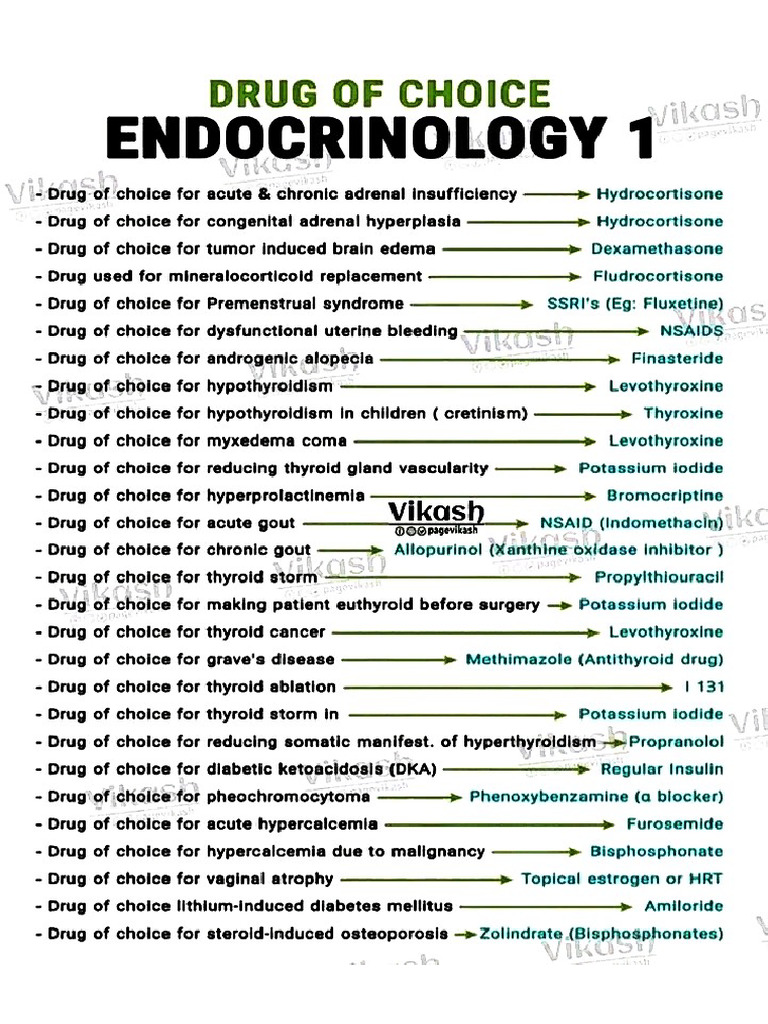 Drugs of Choice Endocrinology 1 | PDF