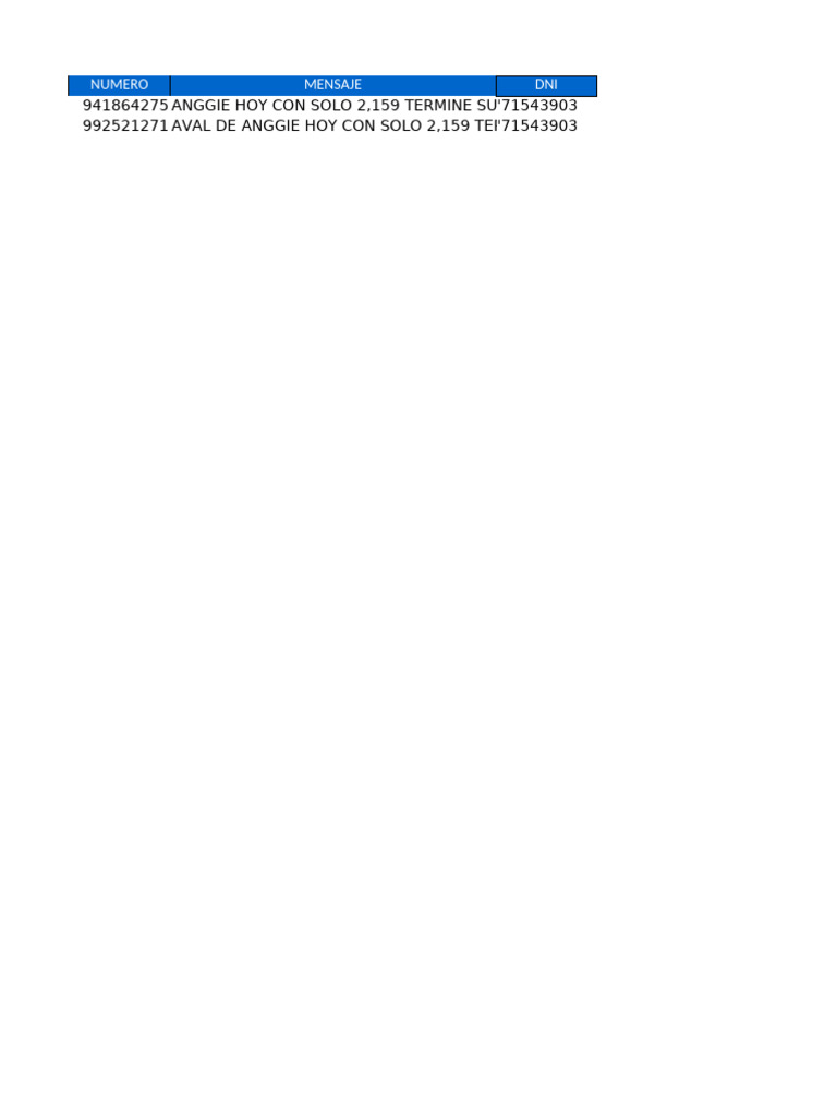 SMS Cobex 11.04.2025 | PDF