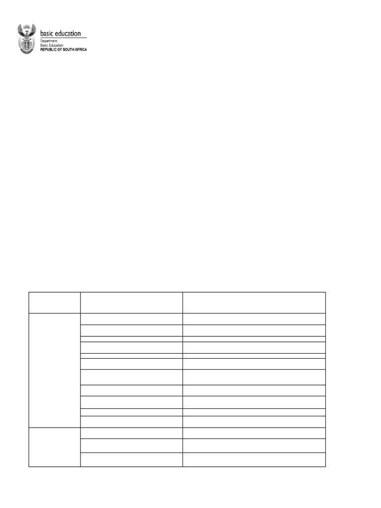 2015 ANA Grade 1 Xitsonga HL Guidelines 2015 | PDF