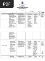 Ippd 2023-2024 | PDF | Learning | Behavior Modification