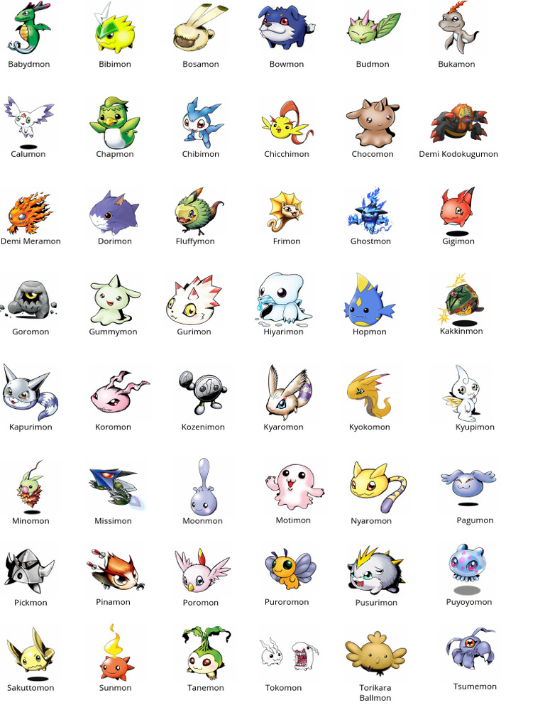 Nombres de Digimon de Primera Generación | PDF