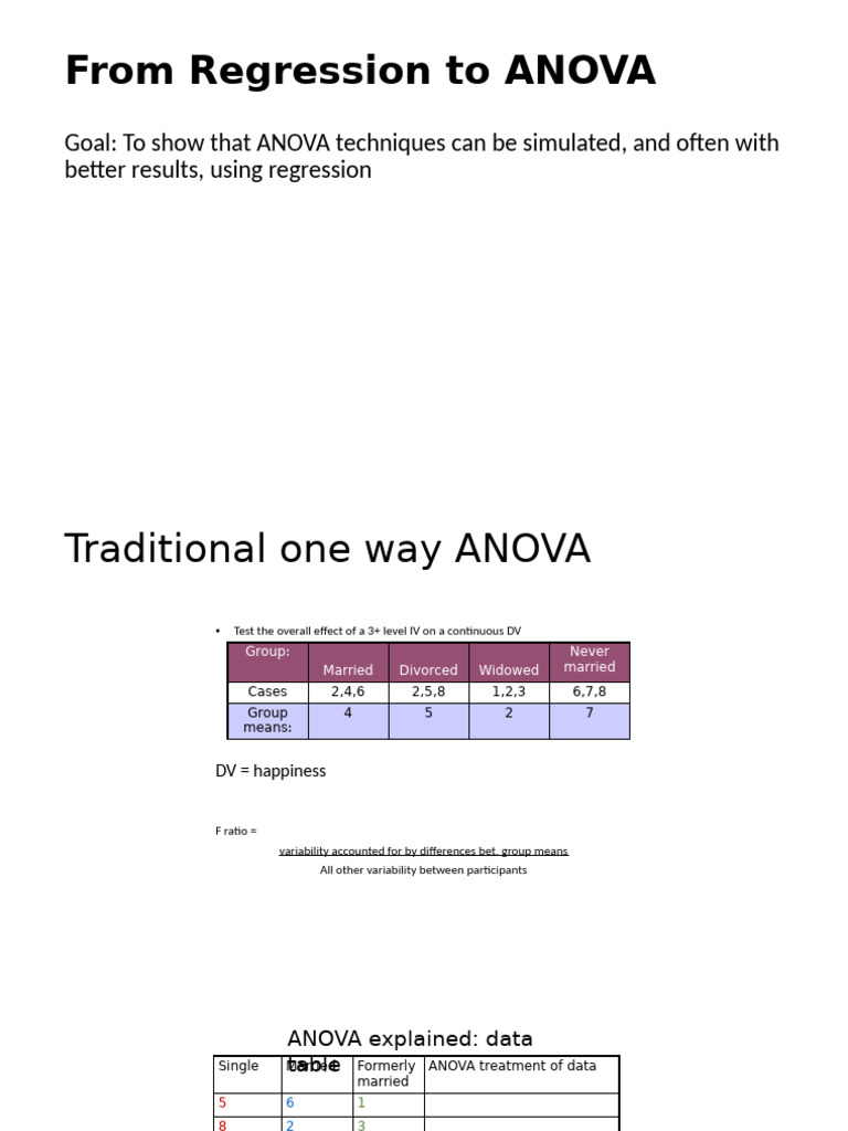 One way ANOVA and Chi square | PDF | Analysis Of Variance | Errors And ...