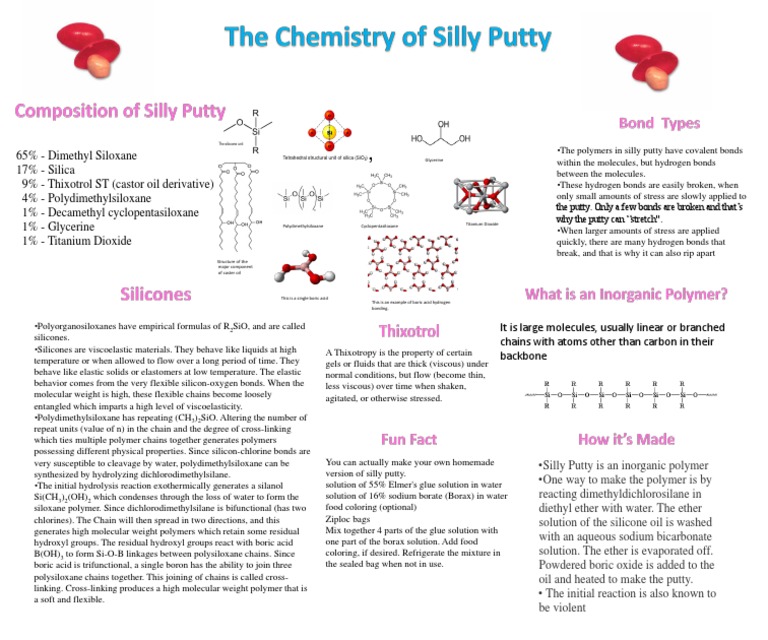 Silly Putty | PDF | Polymers | Silicone