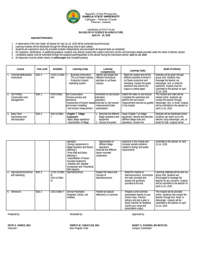 Learning Activity Plan K. Ramos | PDF | Tillage | Tractor