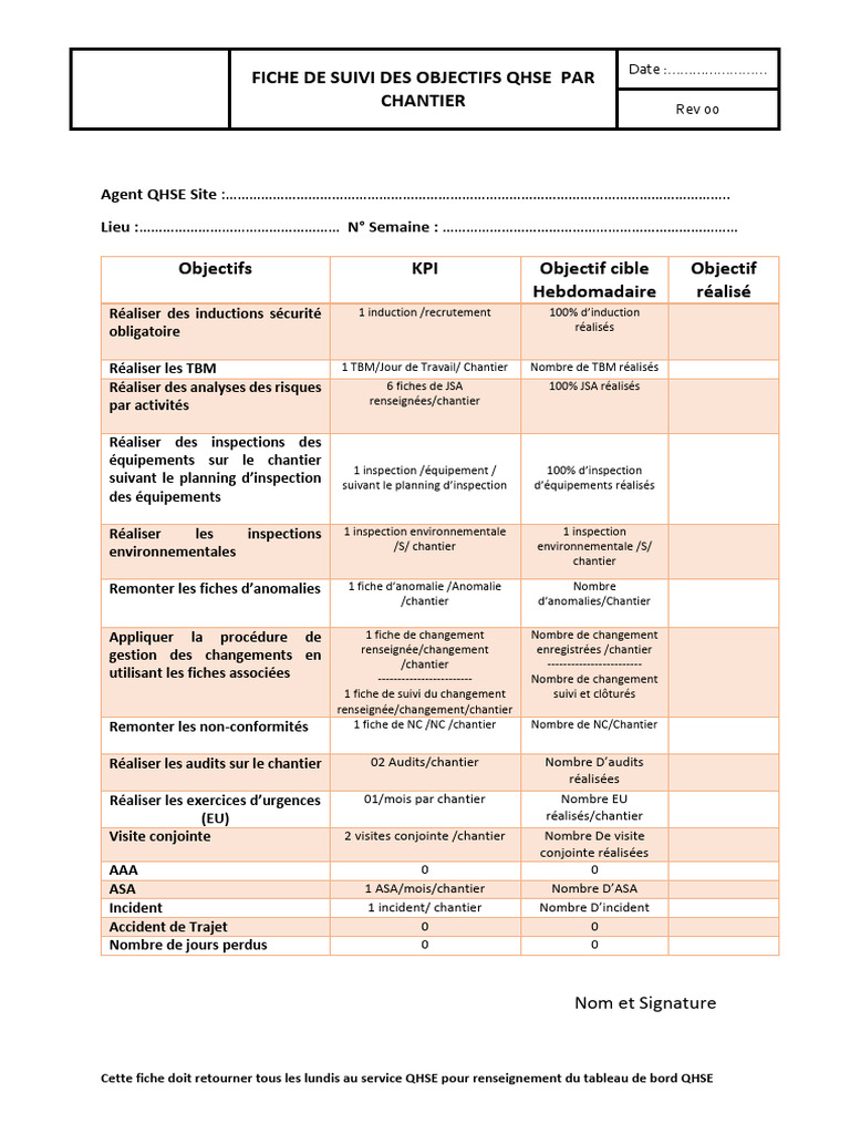 Suivi des Objectifs QHSE par Chantier | PDF | Sécurité