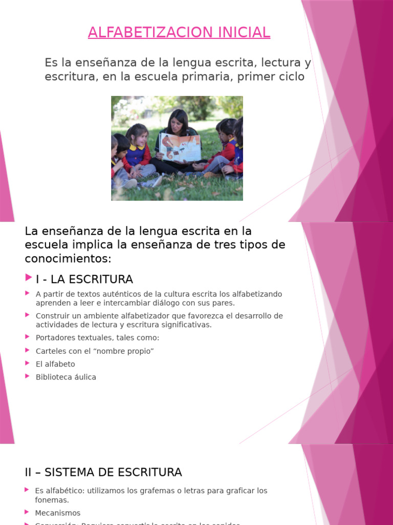 Alfabetizacion Inicial | PDF | Ortografía | Escritura