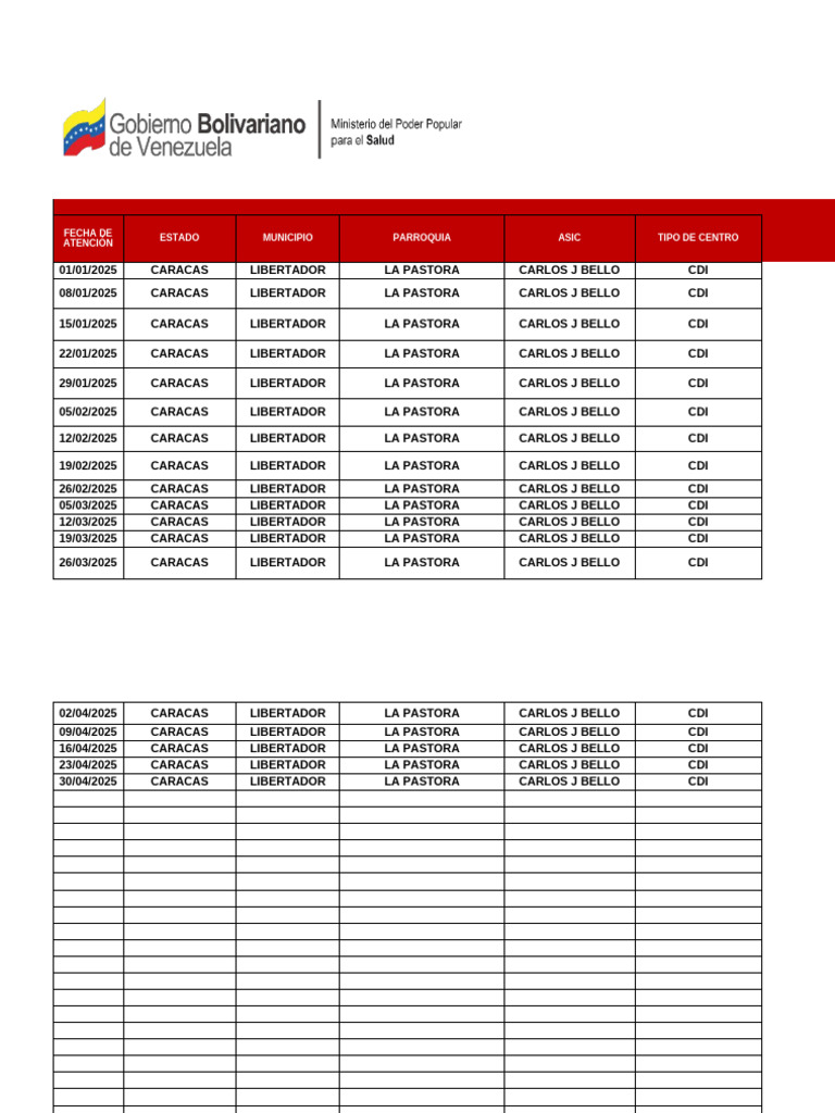 Miercoles Despistaje Ruta Materna Escuela Servicios y Consultas | PDF