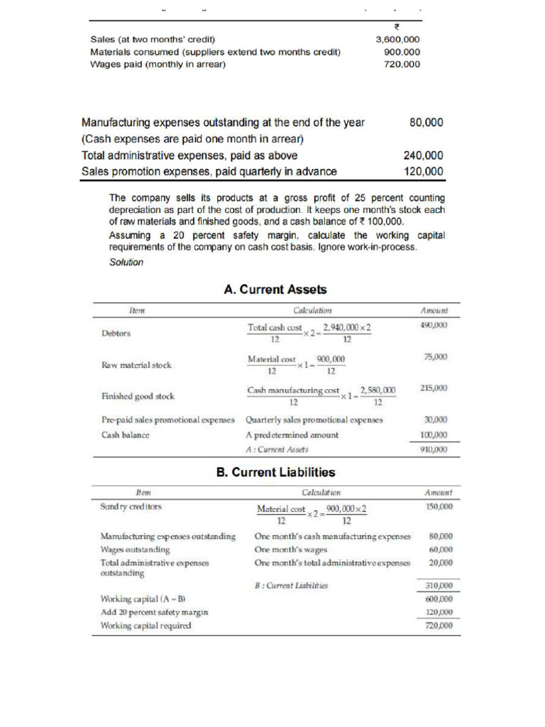 Working Capital Estimation Guide | PDF | Working Capital | Depreciation