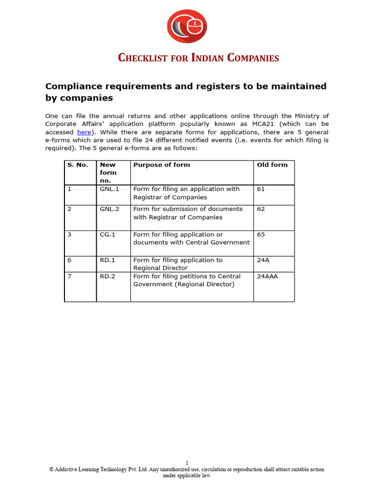 Annual Compliance Checklist (With List of Registers) For A Private ...
