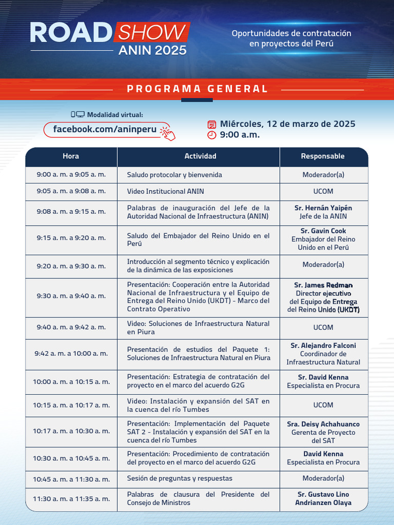 Programa Road Show 2025 | PDF