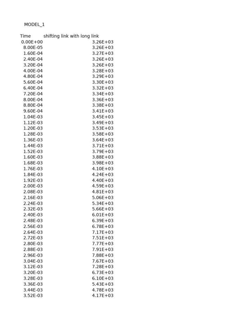 Shifting Sheet 1 | PDF