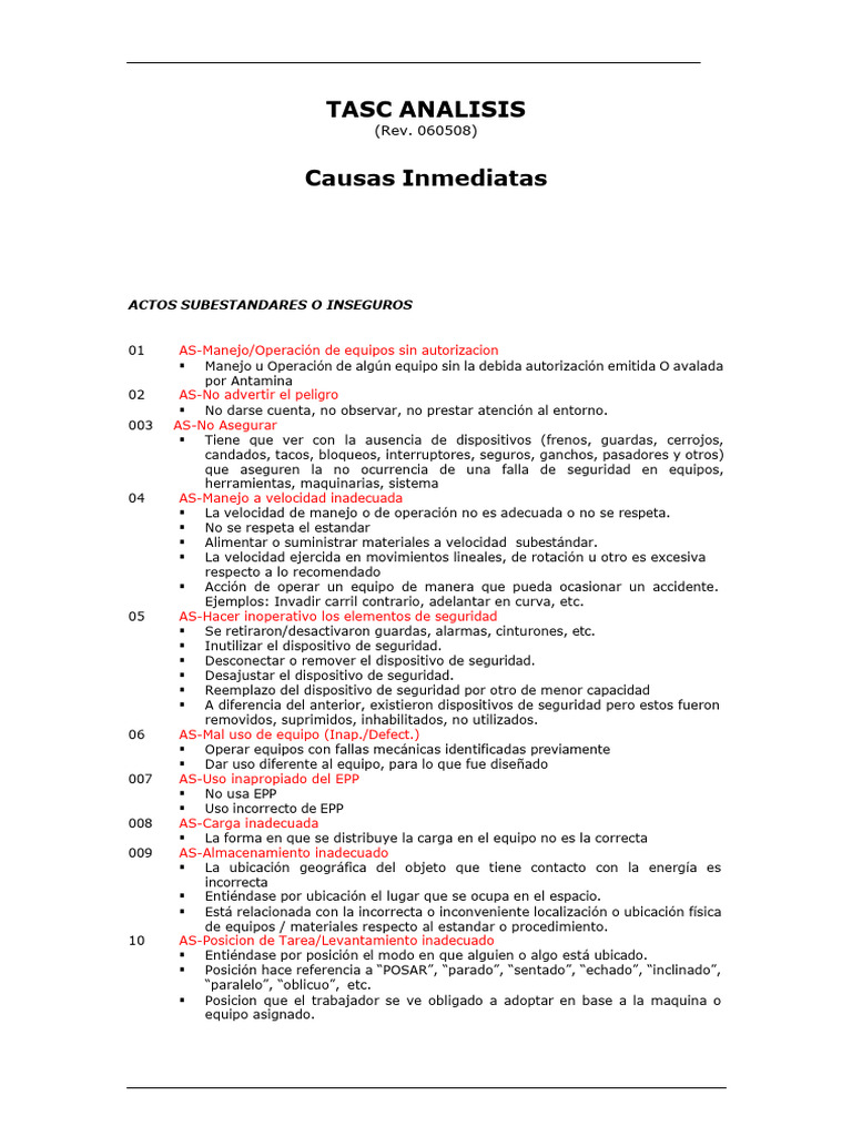 Tasc PDF | PDF | Residuos | Salud mental