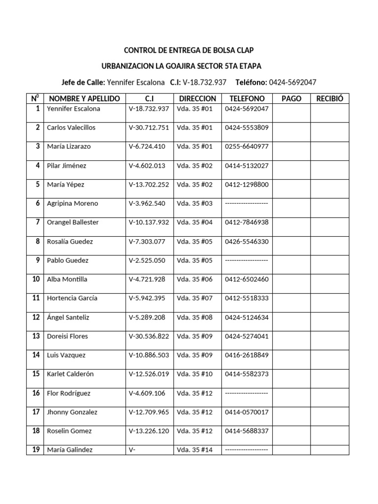 Lista Del Clap | PDF