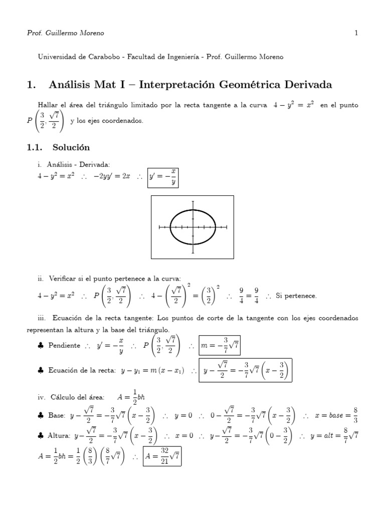 Interp Geometrica All | PDF | Tangente | Pendiente