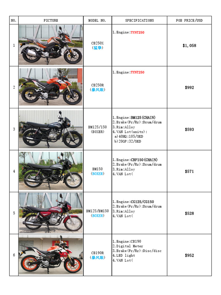 HOYUN Motorcycle Quotation-2024 (2025-04-29 17 - 08 - 17) | PDF ...