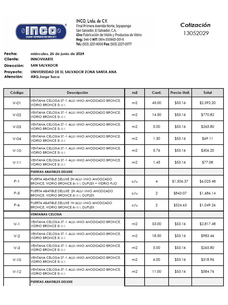 Cot Proyecto UES Santa Ana | PDF | Materiales | Ingeniería de Edificación