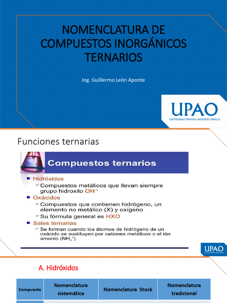 Nomenclatura de Compuestos Inorgánicos Ternarios | PDF | Ácido | Hidróxido