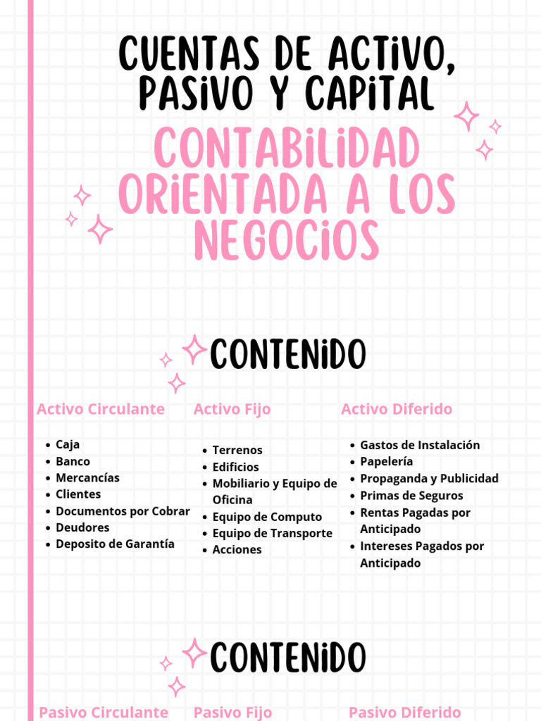 Guía completa de Cuentas Contables | PDF | Bancos | Pagos