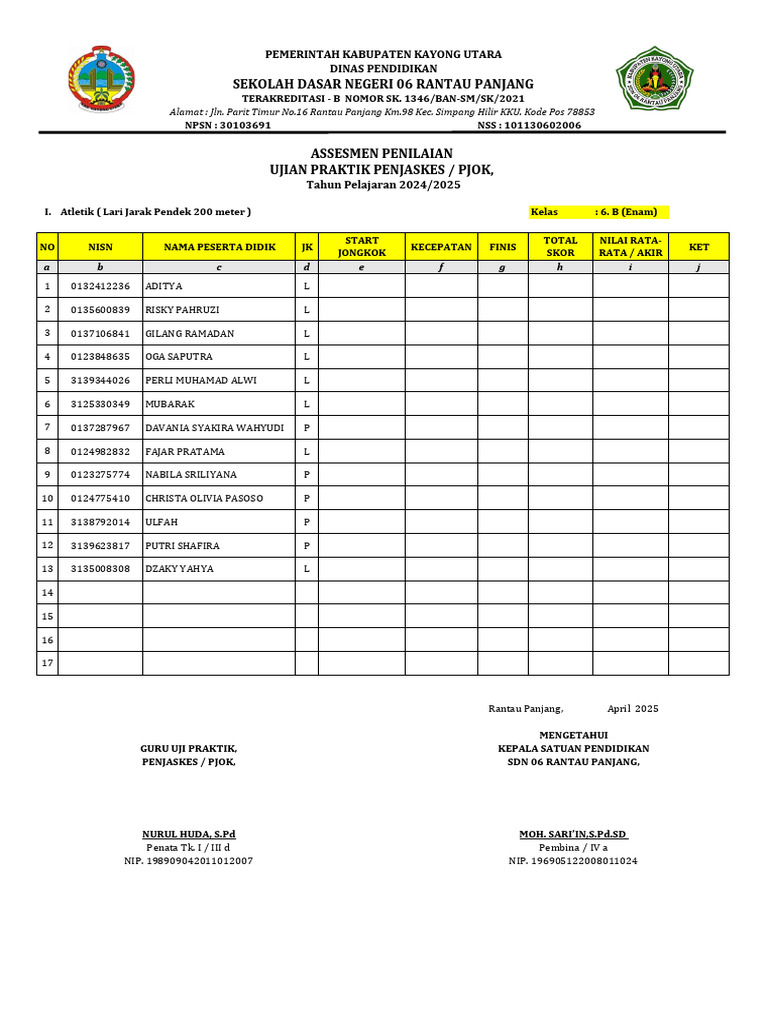 Format Ujian Praktek Pjok Tapel 2024-2025 - Kelas 6.B | PDF