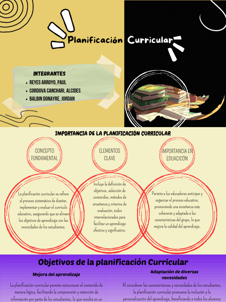 Importancia de la Planificación Curricular | PDF | Evaluación | Enseñando