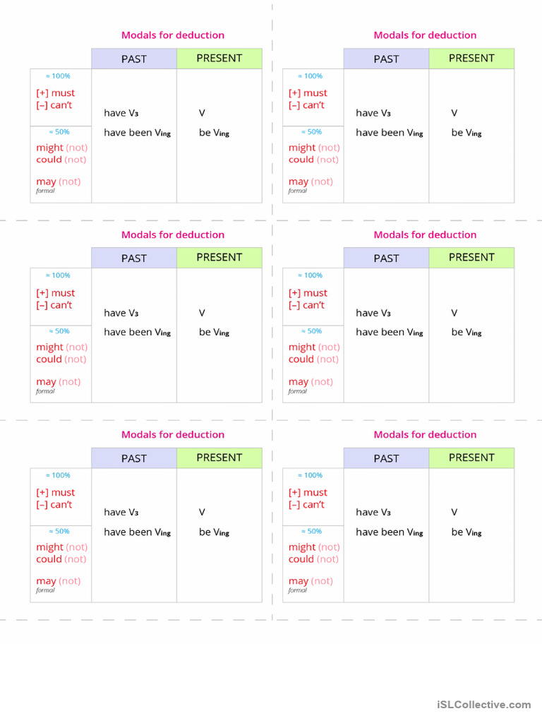 Modals For Deduction | PDF