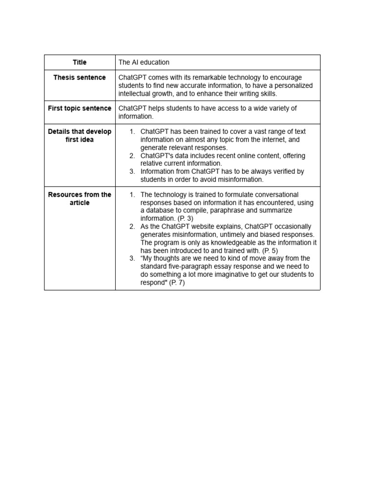 Thesis - Topic Sentence Outline | PDF