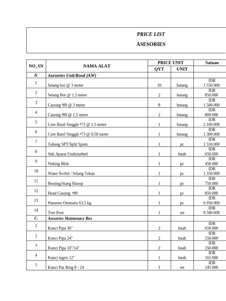Price List Penjualan Alat Bor 1 | PDF