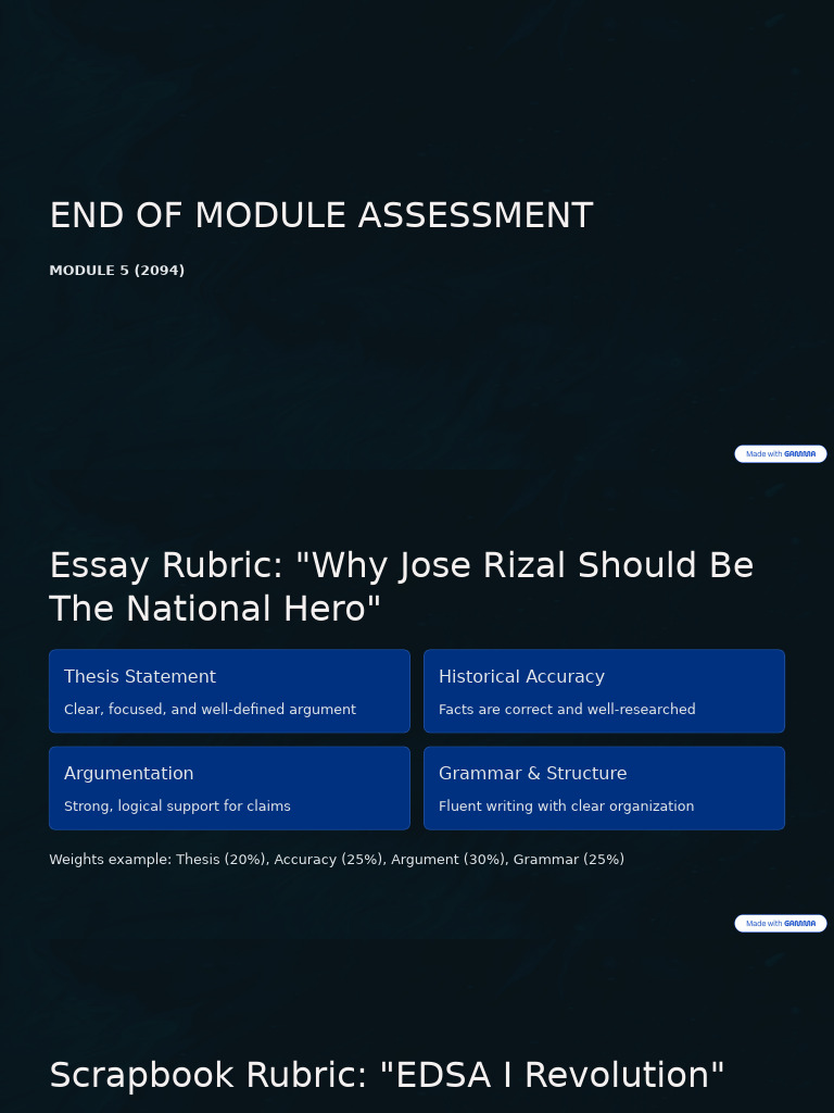 End of Module Assessment | PDF