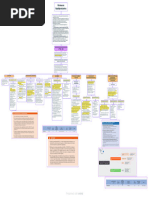 Flexiplen-B12 Prospecto | PDF | Medicamentos con receta | Droga anti ...