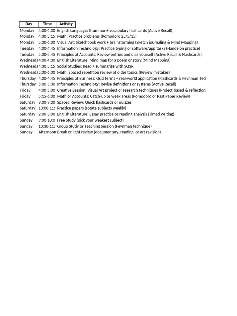 Weekly Study Schedule | PDF