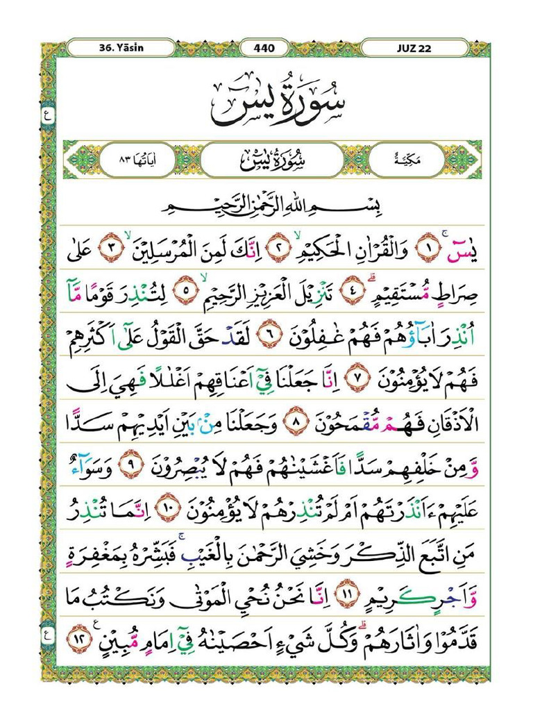 Surah Yassin | PDF