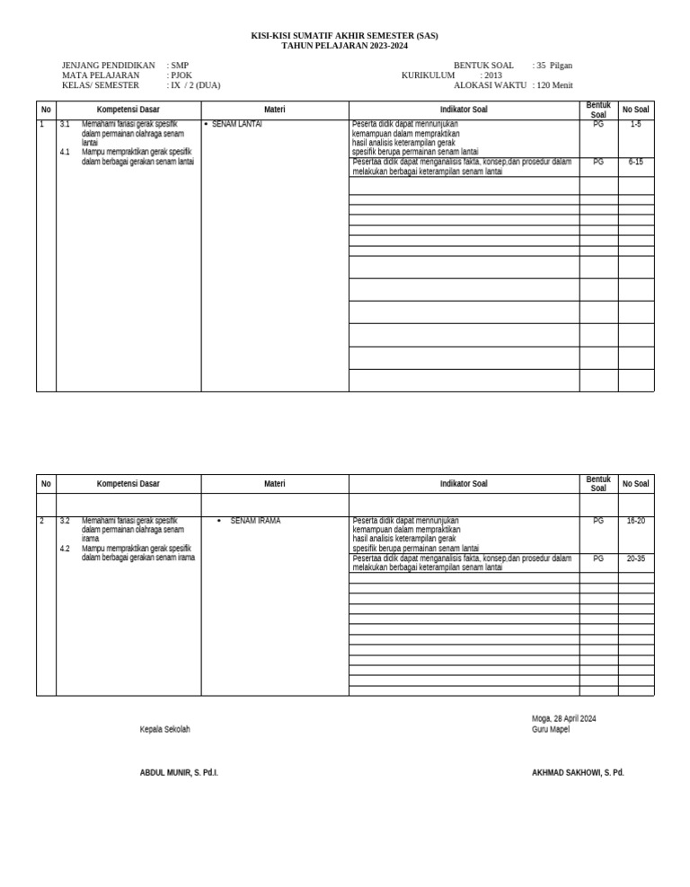 KISI-KISI SAS PJOK KLS 9 SMT 2 | PDF