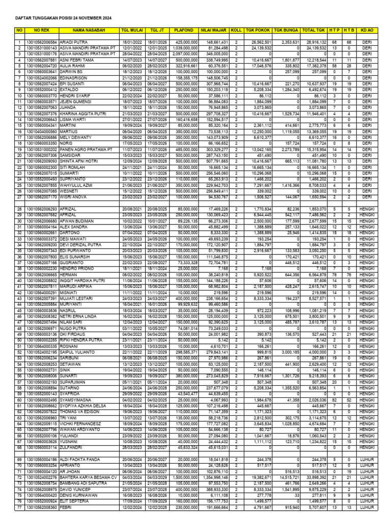 TGK 24 NOVEMBER_092430 | PDF