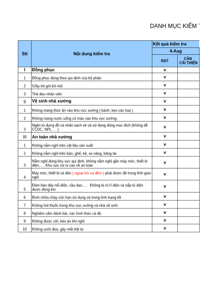 Daily Patrol - Checklist Update Aug | PDF