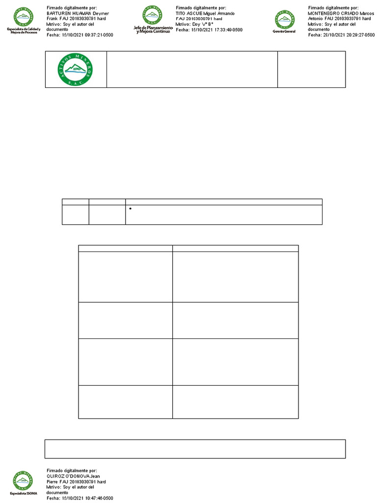 E3.1.P7 Procedimiento de Revision Por La Direccion SIG v01RRRR | PDF | Calidad (comercial ...