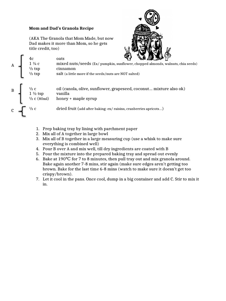 Mom and Dad’s Granola Recipe | PDF