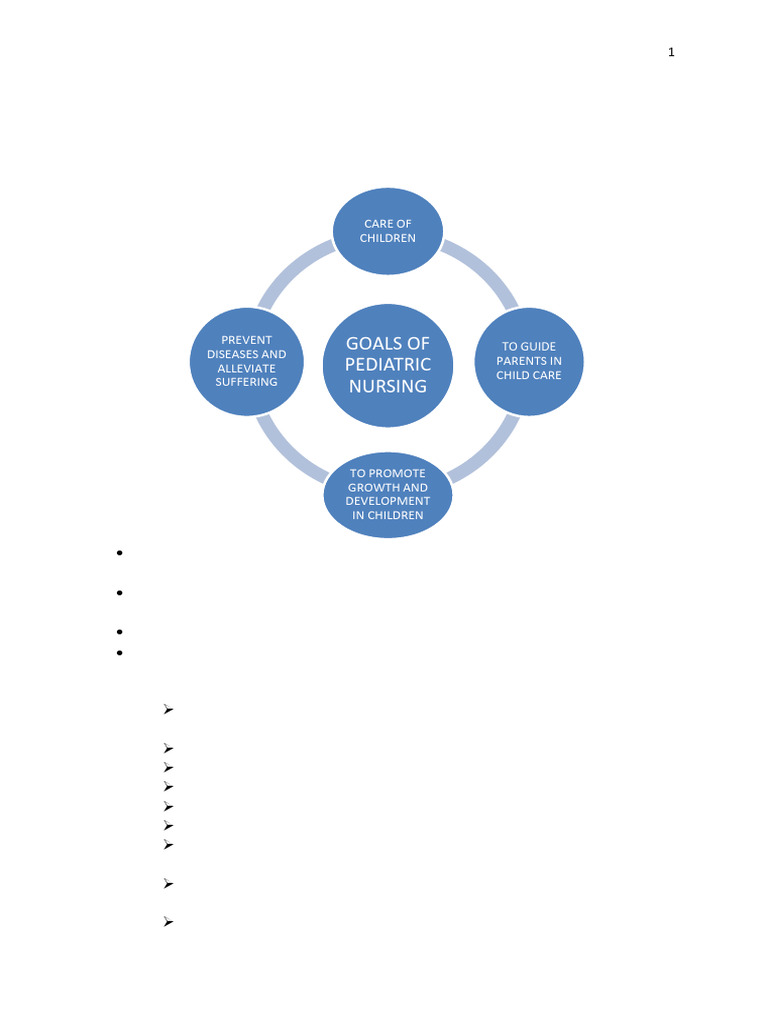 Lecture Notes For Paediatric Pathologies | PDF | Nursing | Medical ...