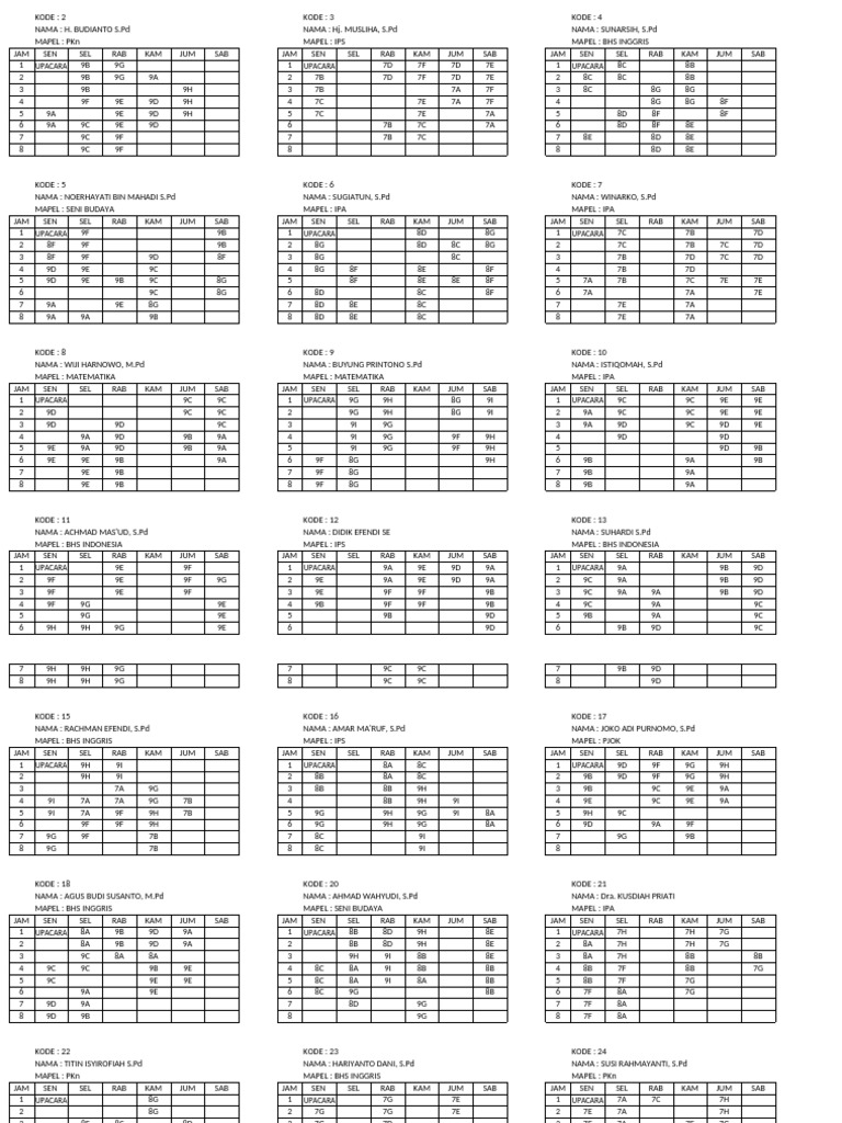 Jadwal Mengajar Guru dan Mapel | PDF