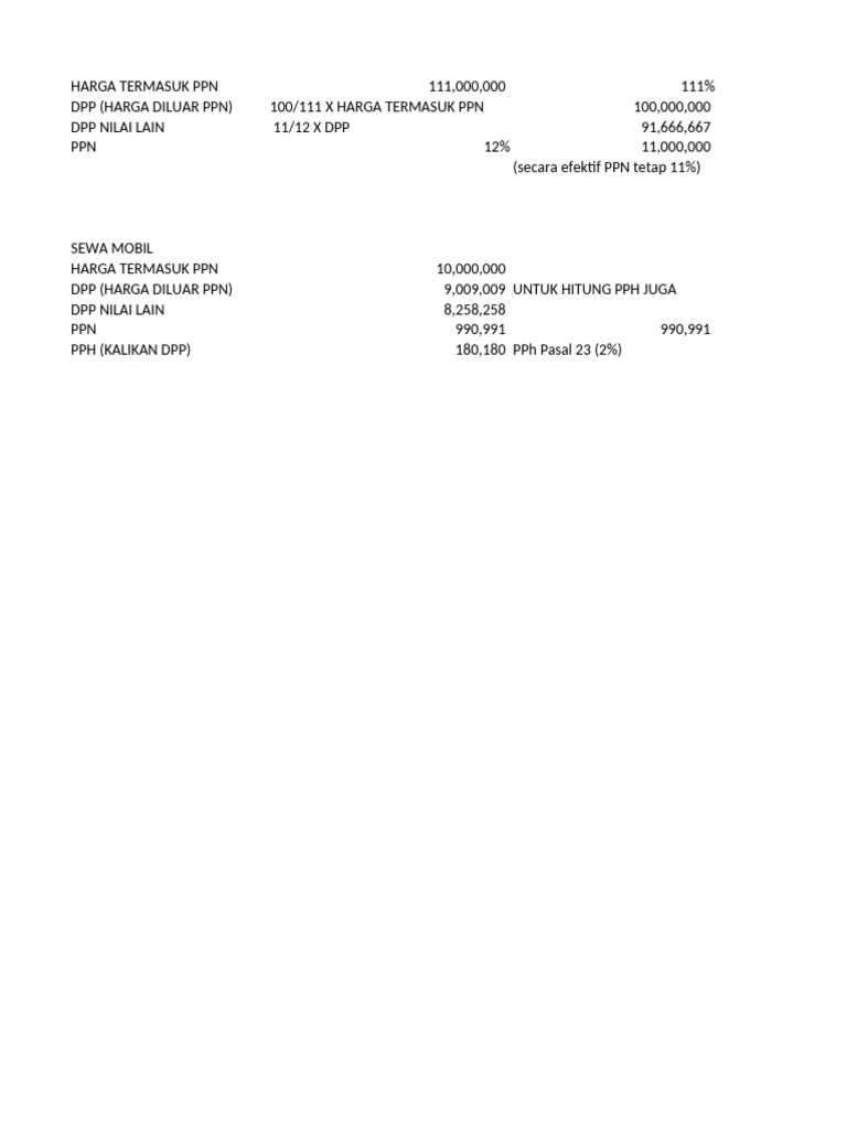 Penghitungan PPN Termasuk PPN | PDF